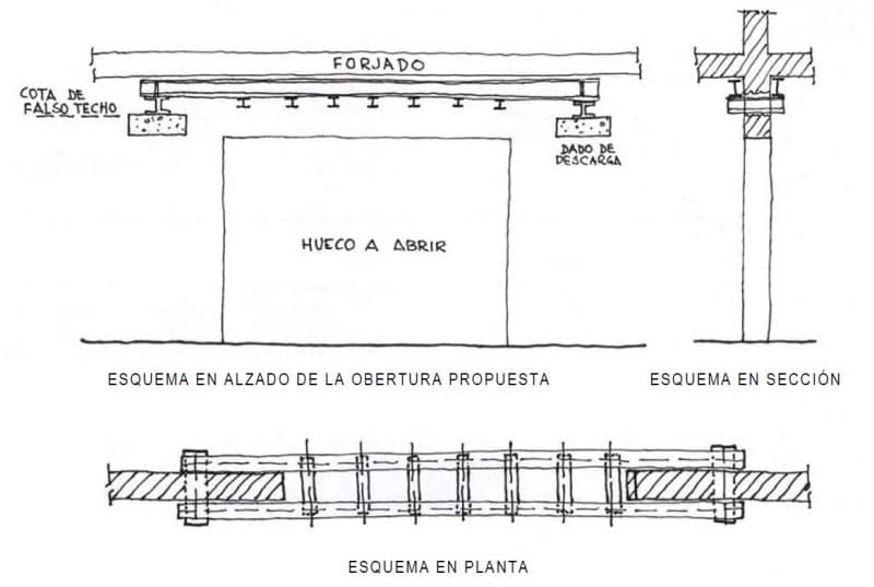 Quitar una pared de carga